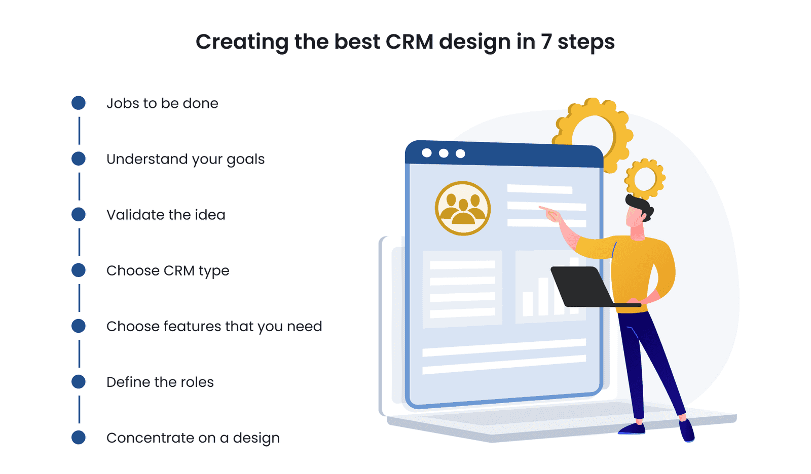 How to Make Your CRM Design Work for Your Business Need | Axicube