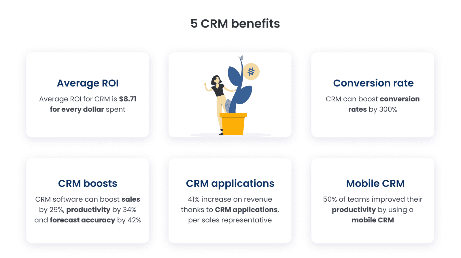 How to Make Your CRM Design Work for Your Business Need | Axicube