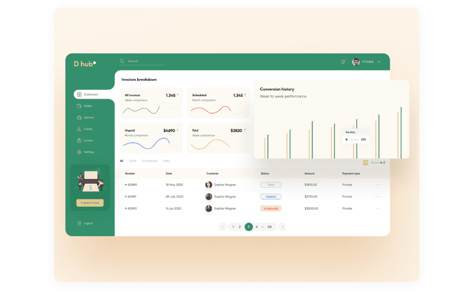 A Complete Set of Existing CRM Features For Your Business | Axicube