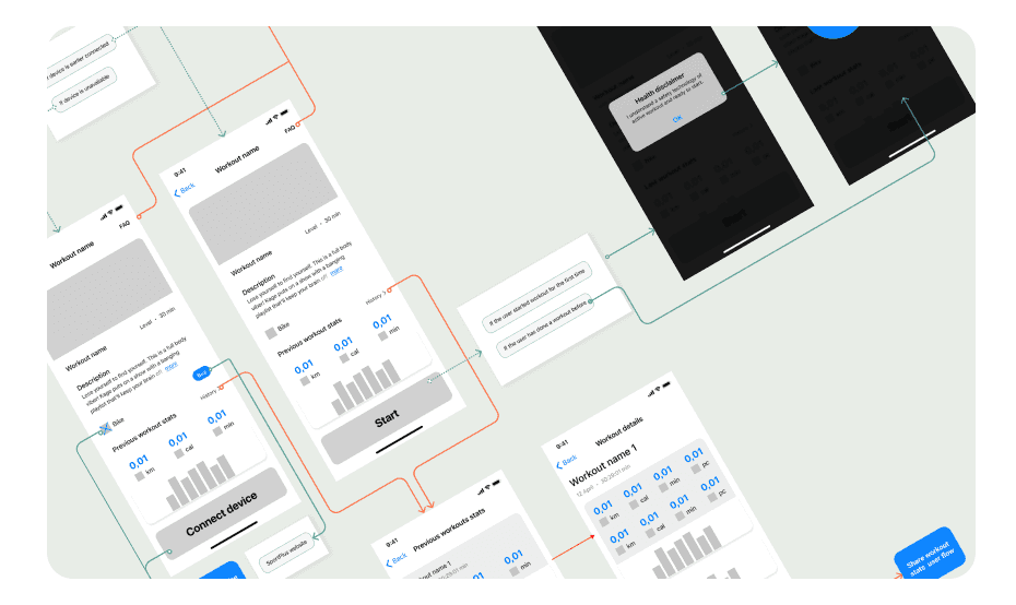 Everything You Need to Know About Wireframe Web Design | Axicube